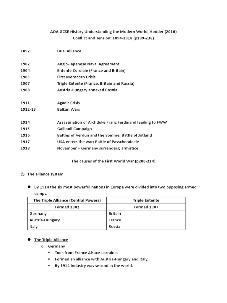 AQA GCSE History Understanding The Modern World - Conflict and Tension ...