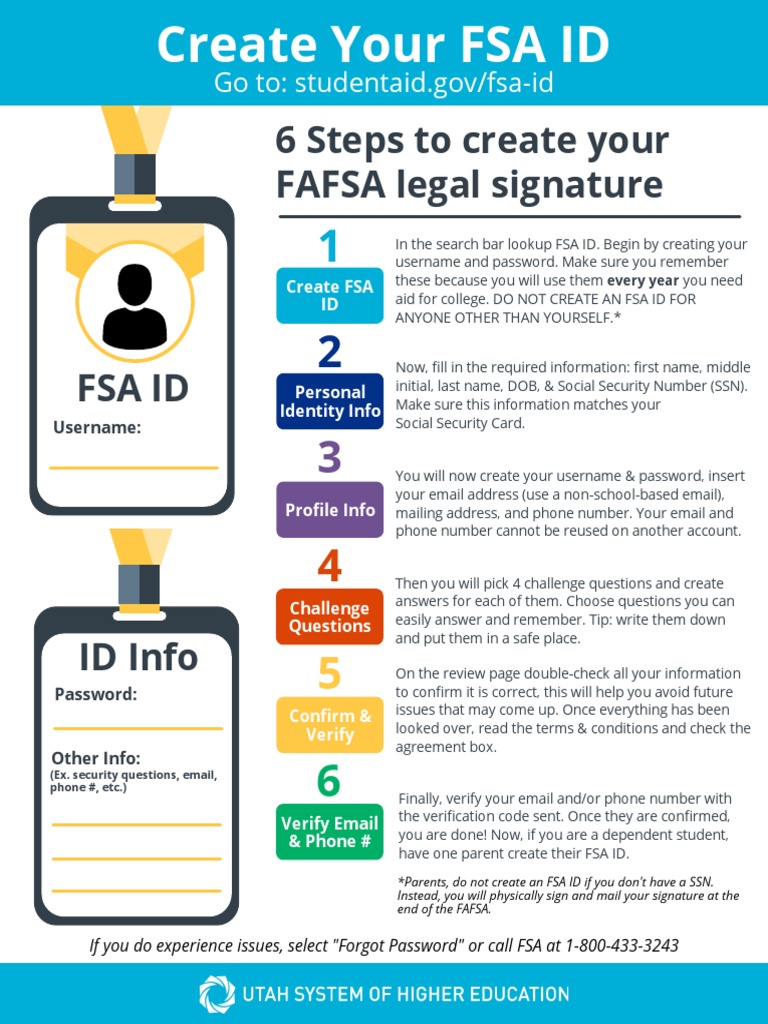Fsa Id Steps | PDF | Social Security Number | Password