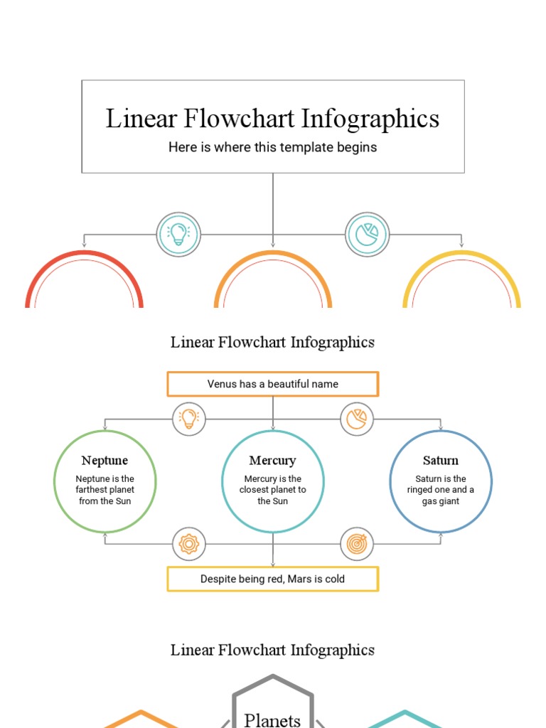 Linear Flowchart Infographics Pdf Planets Saturn