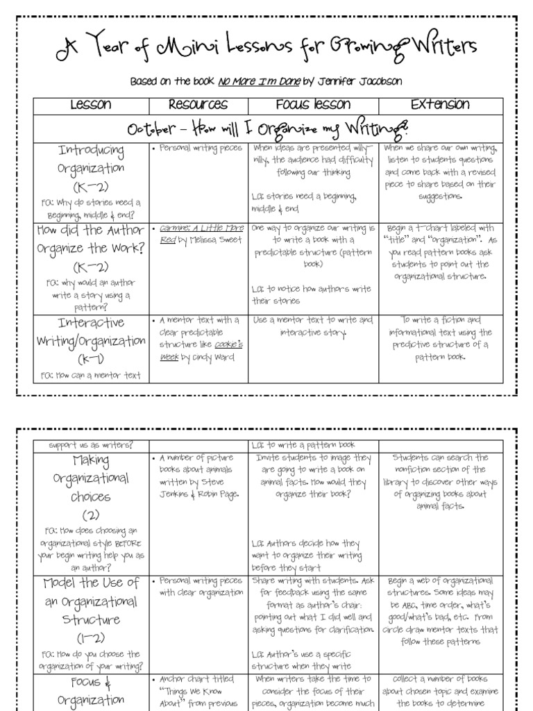 A Year of Mini Lesson For Growing Writers | PDF | Narration | Books
