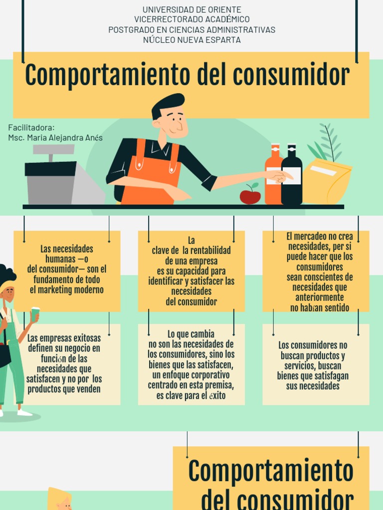 Unidad I. Tema 3. El Comportamiento Del Consumidor | PDF | Comportamiento | Marketing