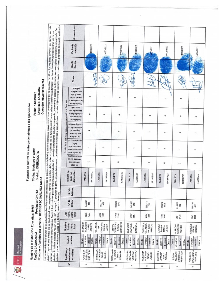 Acta de Devolucion DE TABLETAS | PDF