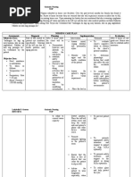 Assessment Diagnosis Planning Implimentation Rationale Response | PDF ...
