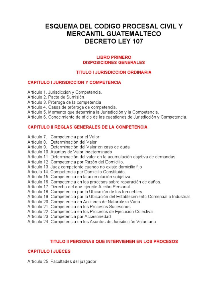 Esquema Del Codigo Procesal Civil y Mercantil Guatemalteco