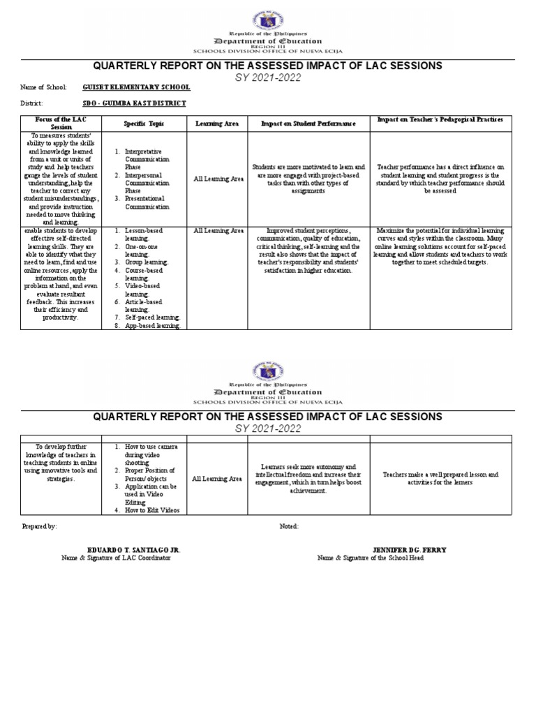 Quarterly Report On The Assessed Impact of Lac Sessions | PDF ...