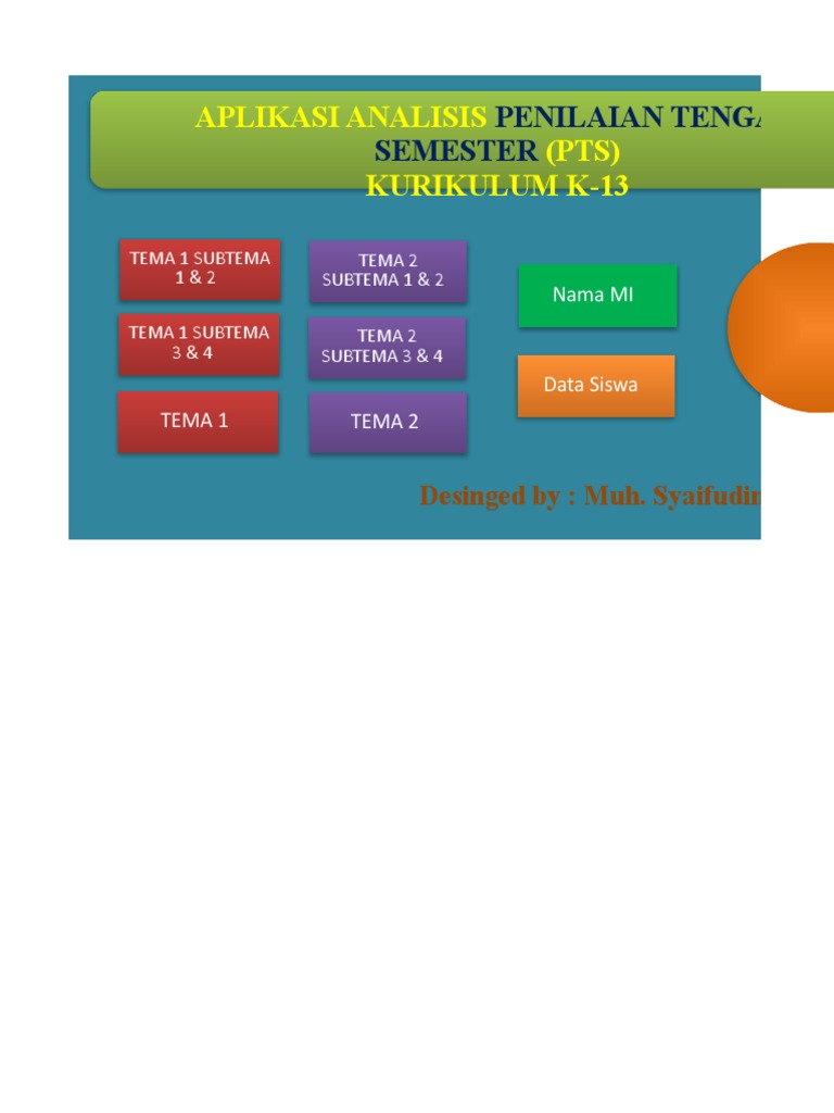 ANALISIS PTS SMT 1 Kelas 1 New | PDF