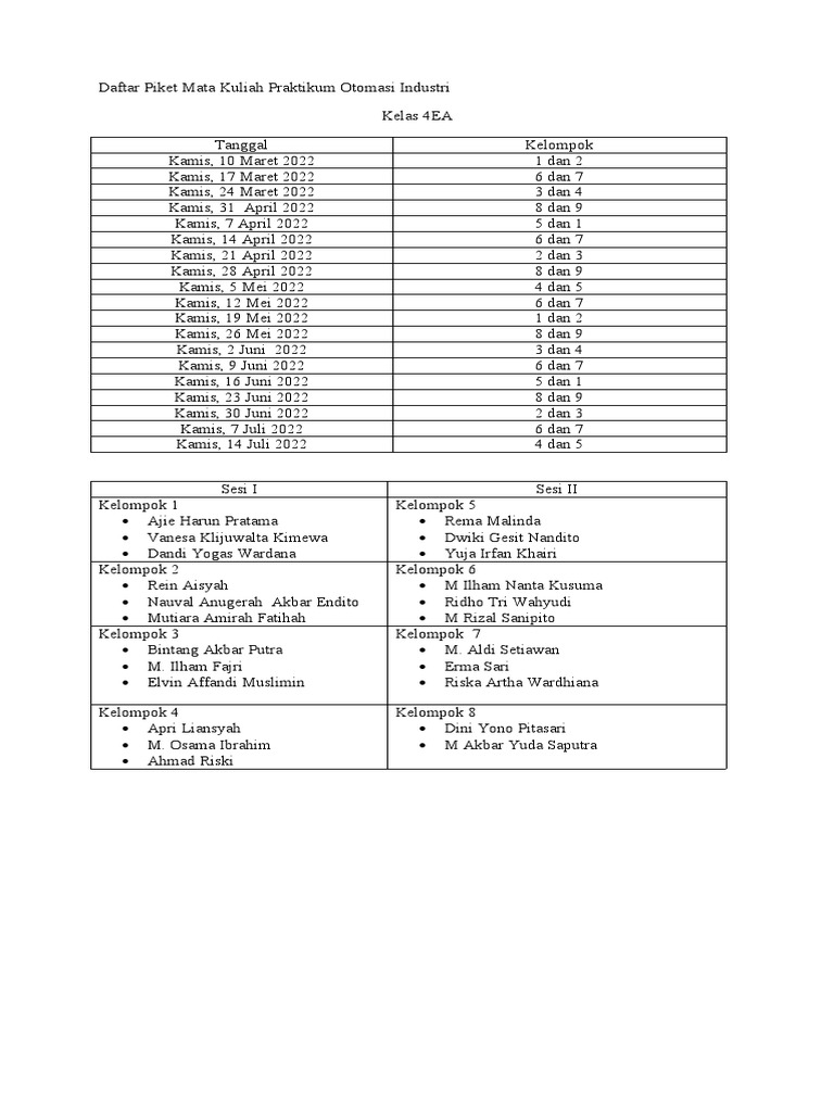 Daftar Piket Mata Kuliah Praktikum Otomasi Industri - 4EA | PDF