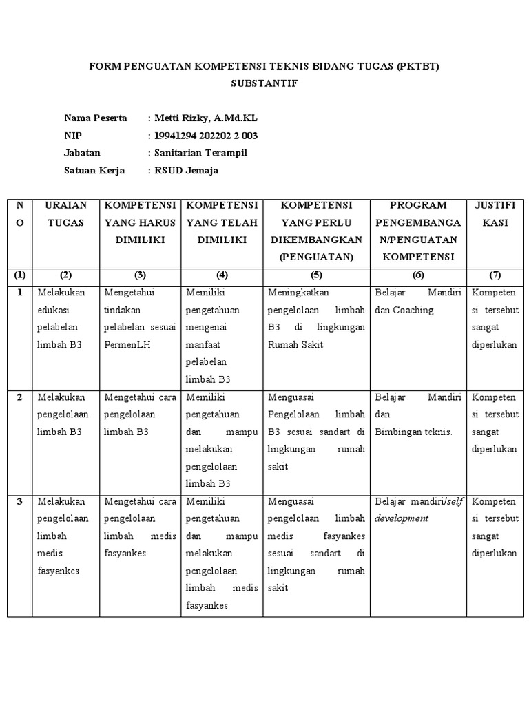 Form Penilaian PKTBT Peserta Latsar-1 | PDF