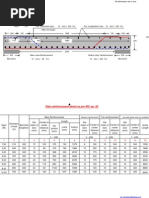Universal Beam Table PDF | PDF | Metals | Engineering
