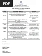 ECCD Scaled and Standard Score Guide | PDF | Cognition | Cognitive ...