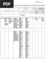 Developmental Disabilities DSP and Supervisor Competencies Checklist ...