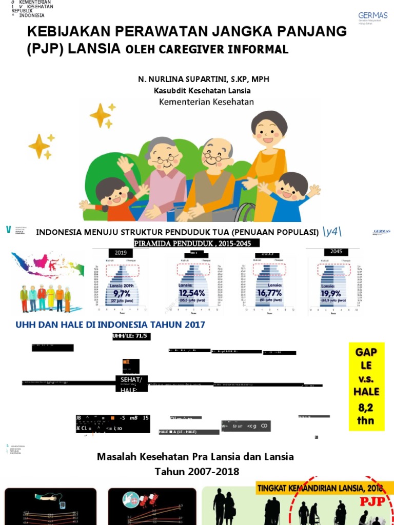 Paparan Kebijakan PJP Ksd. Kes Lansia PDF | PDF
