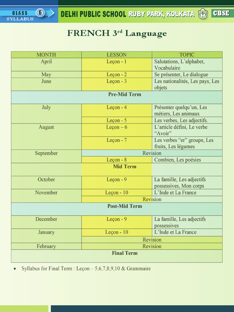 CLASS VI SYLLABUS French 3rd Lang | PDF