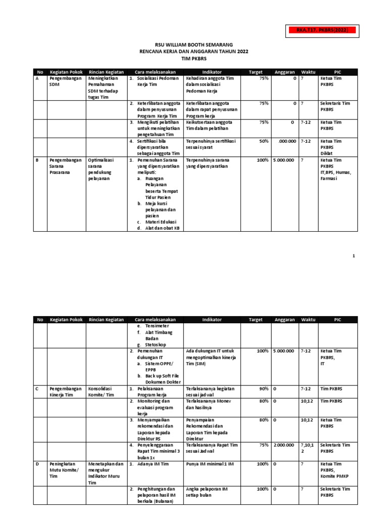 Rka.t17. PKBRS (2022) | PDF