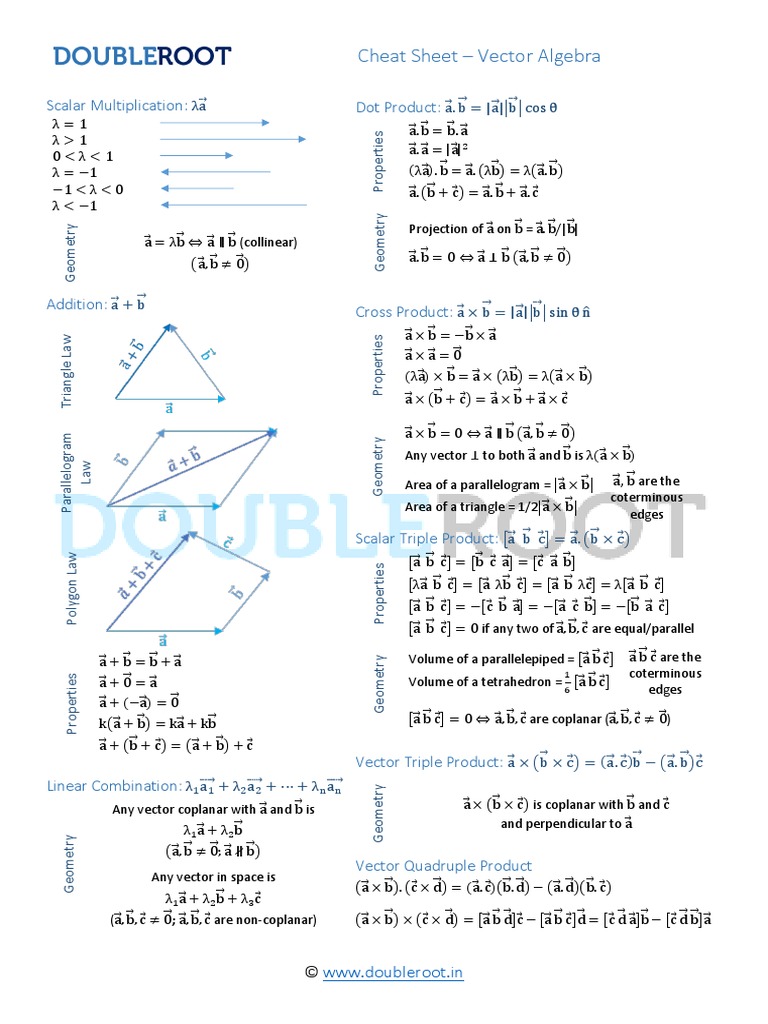 Cheat Sheet - Vector Algebra: Scalar Multiplication: Dot Product | PDF ...