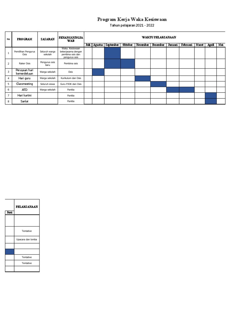 Program Kerja OSIS 21-22 | PDF