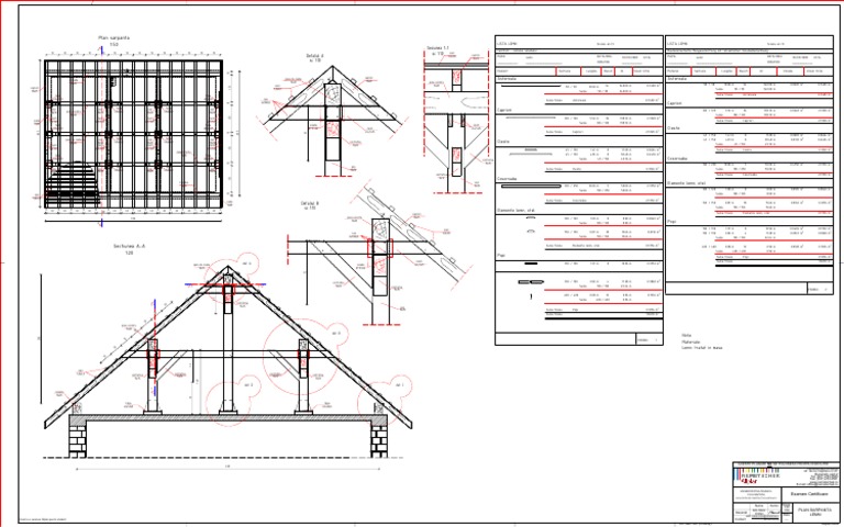Sarpanta de Lemn | Telecomunicaciones | Correo electrónico