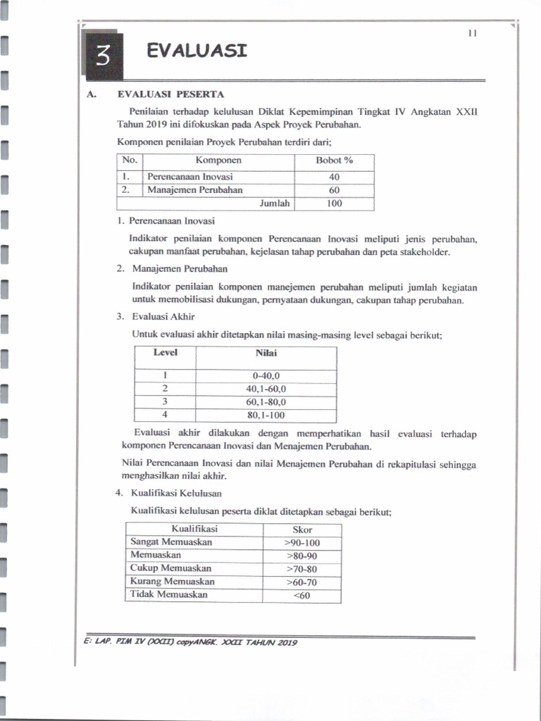 Laporan Evaluasi Pasca Pelatihan | PDF Laporan Evaluasi Pasca Pelatihan | PDF