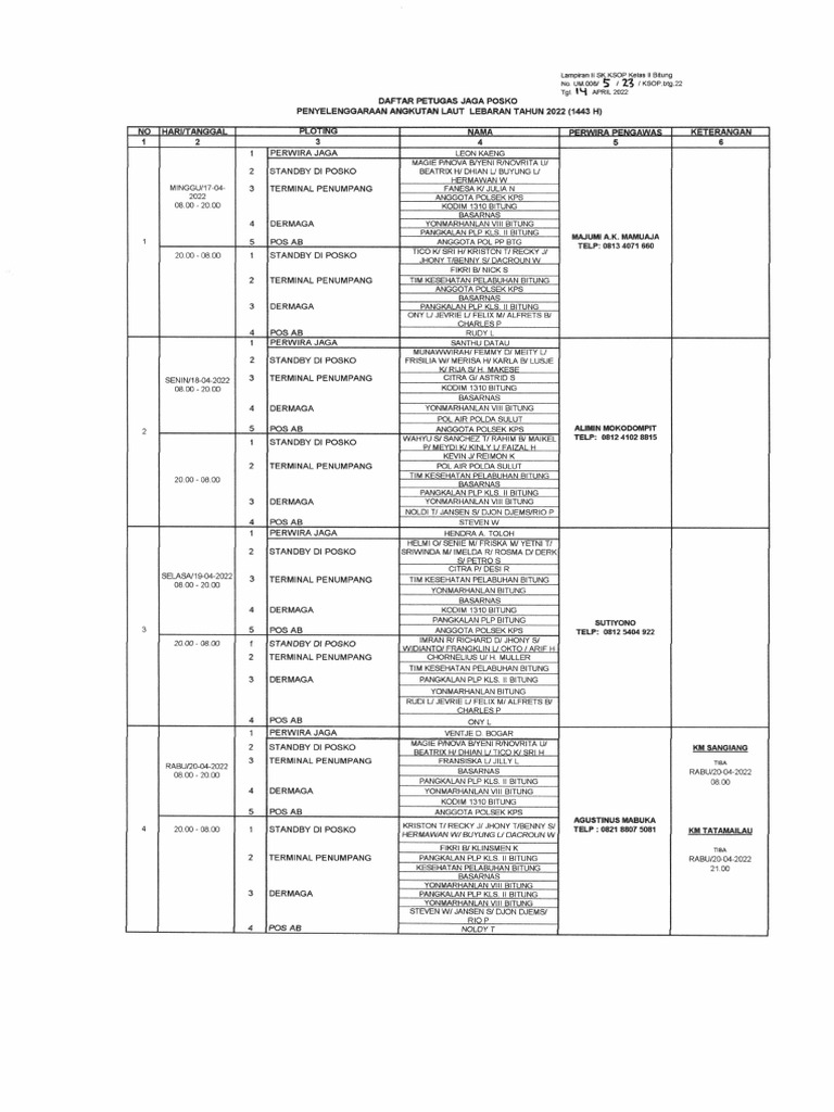 Jadwal Jaga Posko Angleb 2022 | PDF