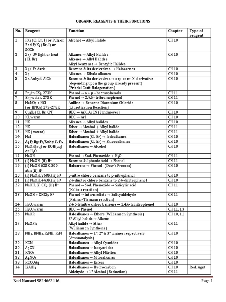 Organic Reagents and Their Functions | PDF | Alcohol | Ester