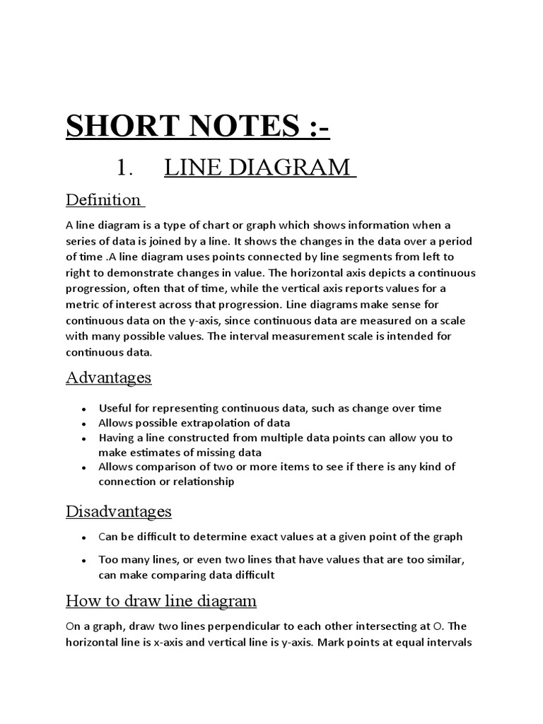 Types of Statistical Diagrams | PDF | Pie Chart | Cartesian Coordinate ...