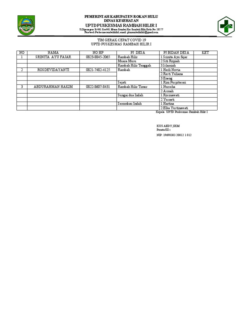 Tim Gerak Cepat | PDF