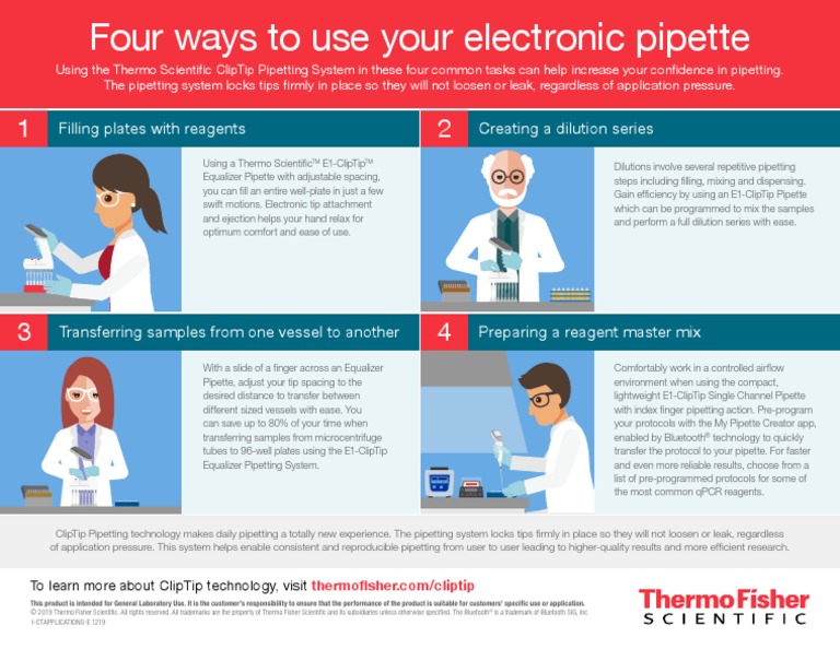 4 Ways Use Electronic Pipette Infographic CTAPPLICATIONS en | PDF ...