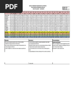 Tabel Perhitungan Obat Dopamine | PDF