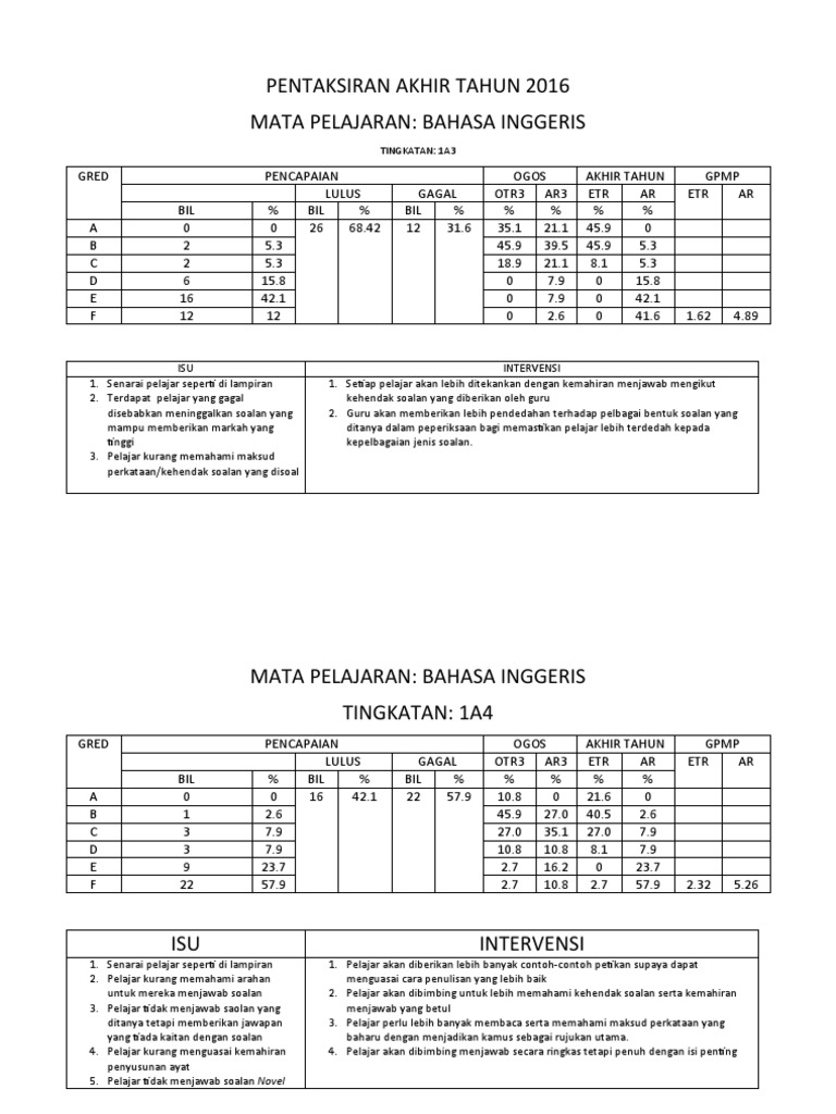 pILL FORM FINAL | PDF