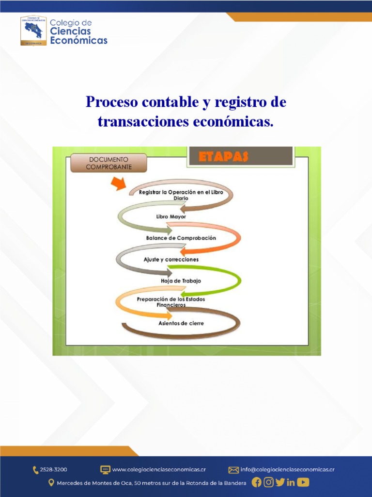 Proceso Contable y Registro de Transacciones Económicas | PDF | Contabilidad | Depreciación
