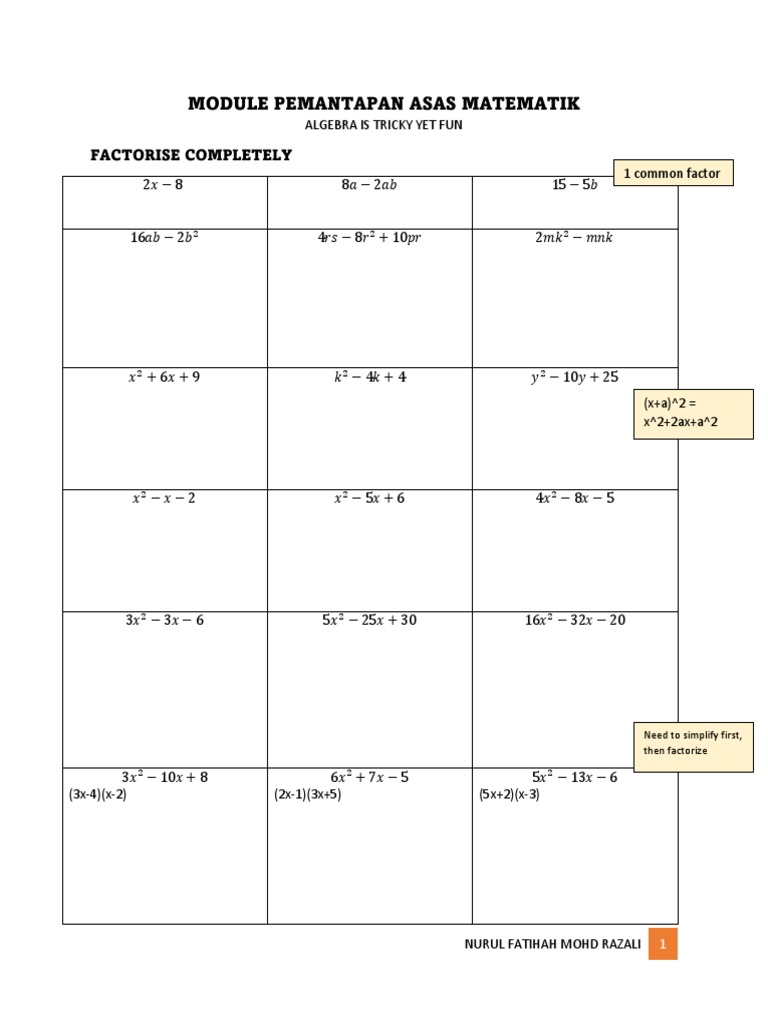 Modul 1 Algebra | PDF | Algebra | Mathematics