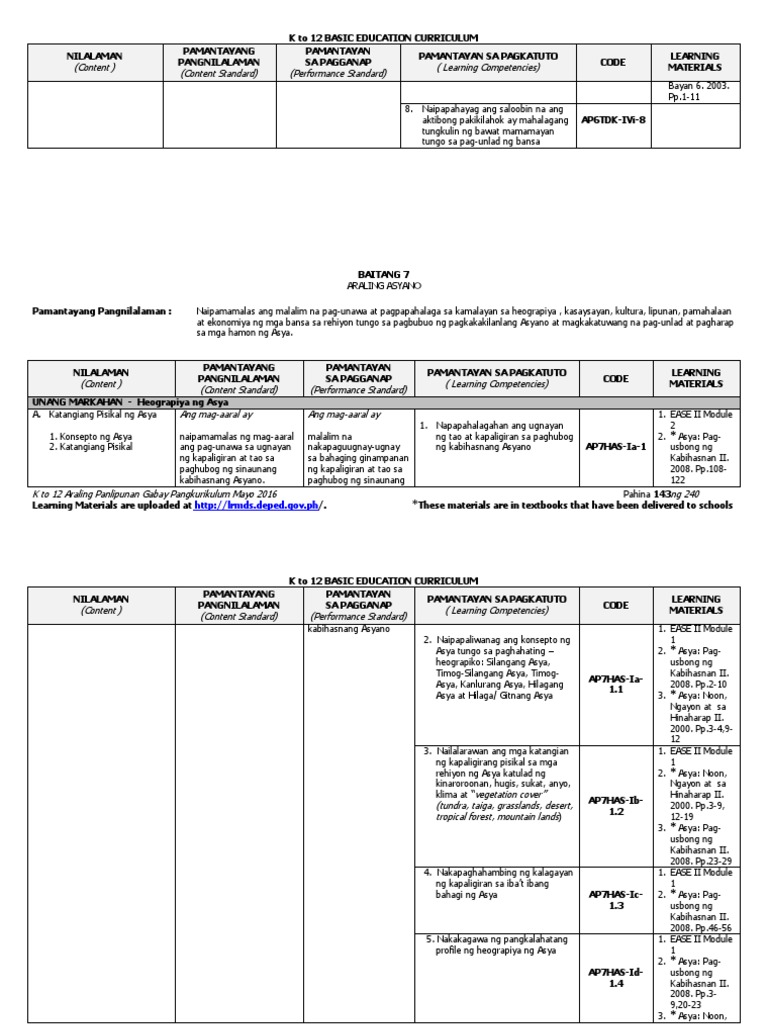 Grade 7 - Araling Panlipunan - Curriculum Guide | PDF