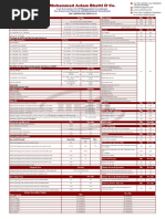TAX RATE Card 2025-26 | PDF | Capital Gain | Taxes