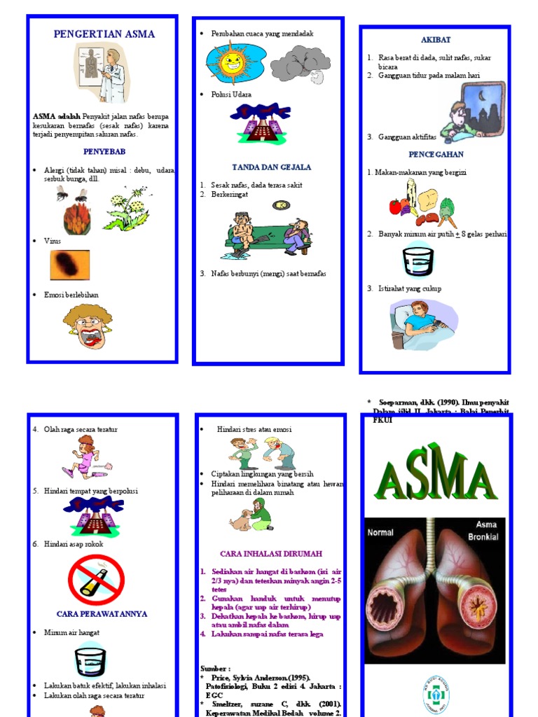 Leaflet Asma | PDF