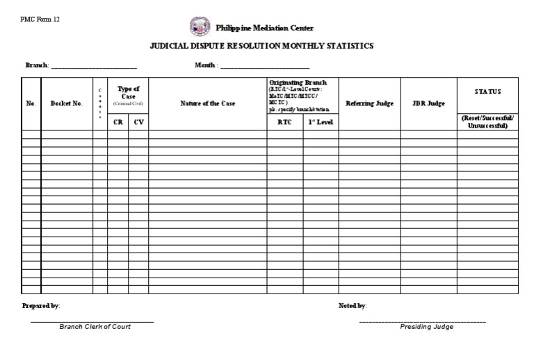 PMC Form 12 (JDR Statistical Report) | PDF