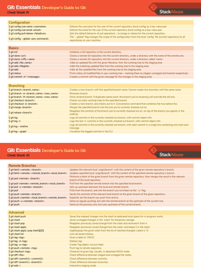 Developer's Guide To Git: Configuration | PDF | Software | Computer File
