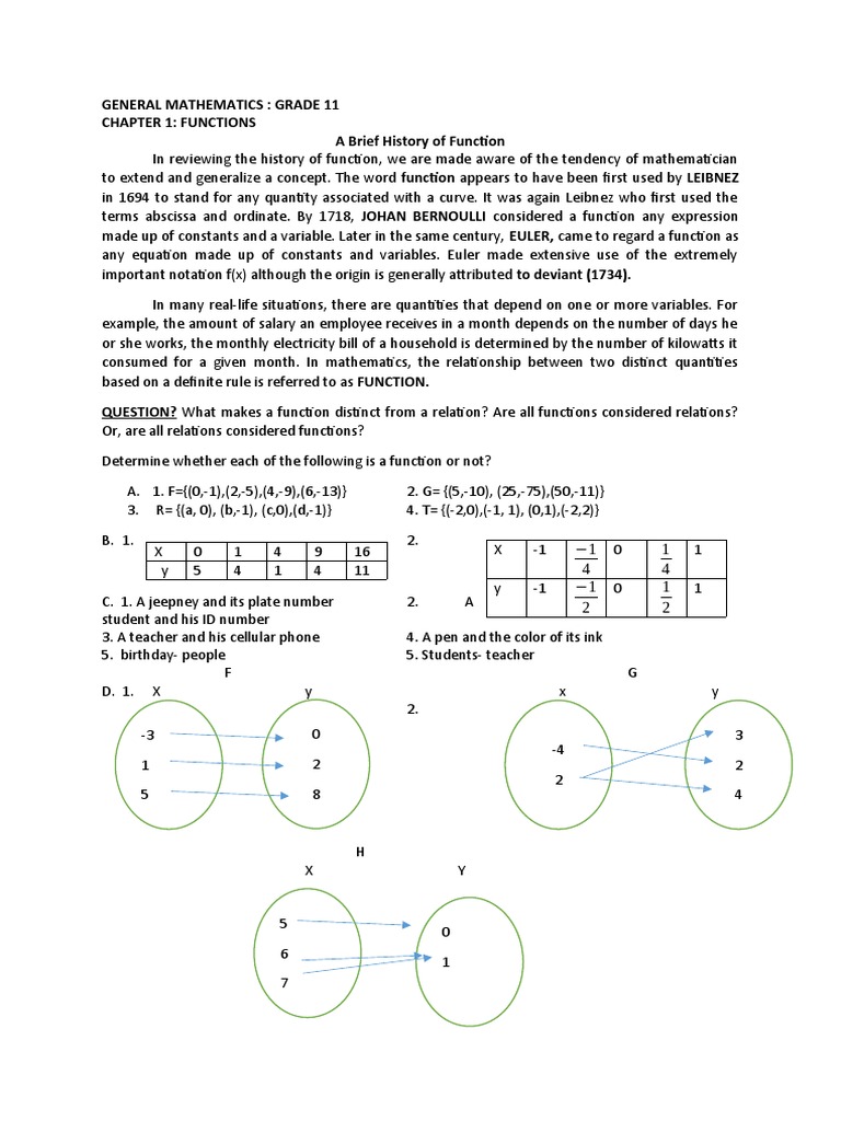 General Mathematics: Grade 11 Chapter 1: Functions A Brief History of ...