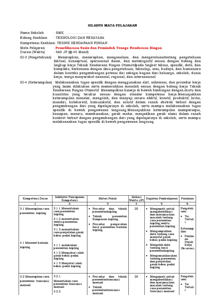 Silabus Tkro Pemeliharaan Sasis Dan Pemindah Tenaga Kendaraan Ringan | PDF