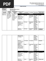 PEAC - Learning Plan Template | PDF | World Wide Web | Internet & Web