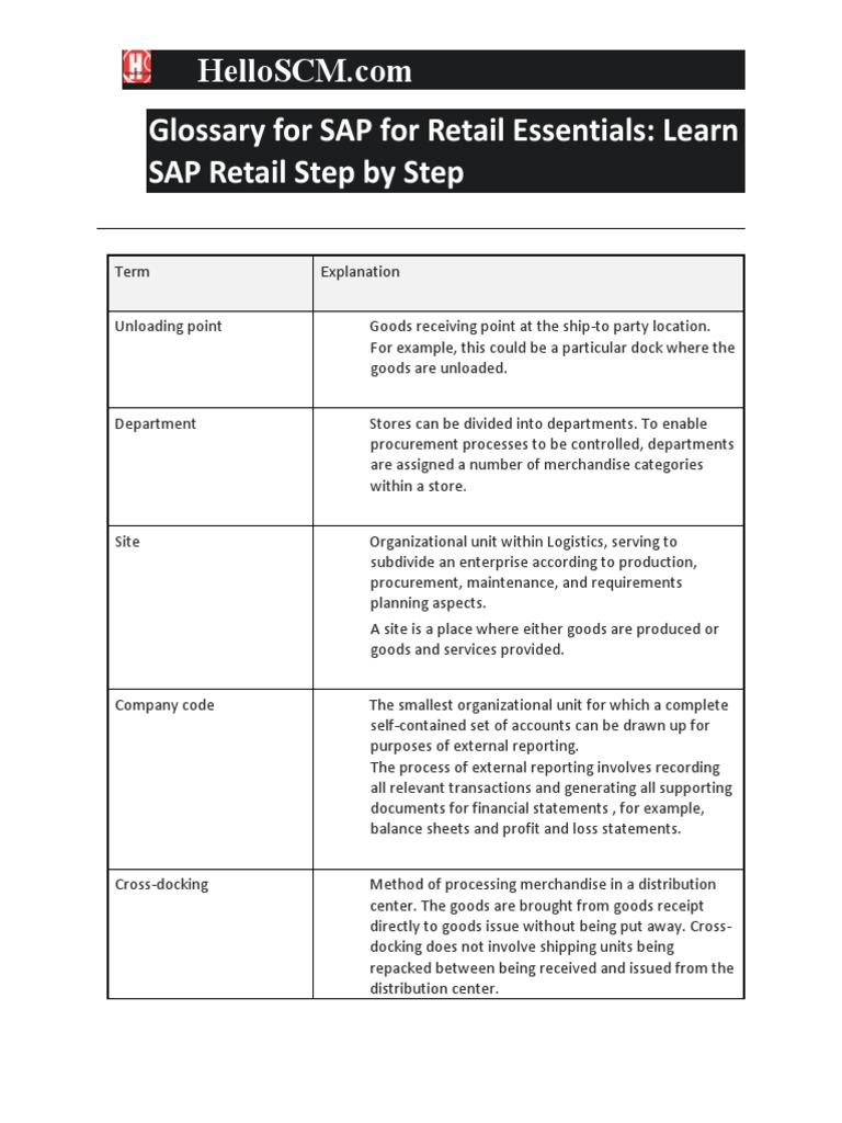 Glossary For SAP For Retail Essentials: Learn SAP Retail Step by Step ...