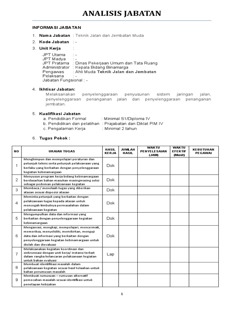 ANJAB Teknik Jalan Dan Jembatan | PDF