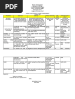 Sample School ARH Action Plan | PDF