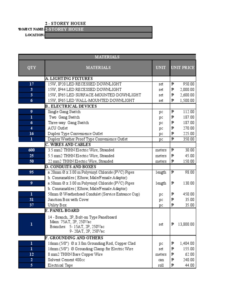 2-Storey - Electrical Estimate | PDF | Electrical Wiring | Building ...