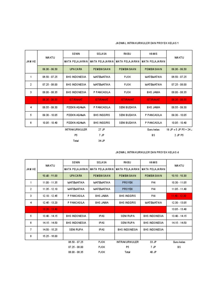 Jadwal K Merdeka | PDF
