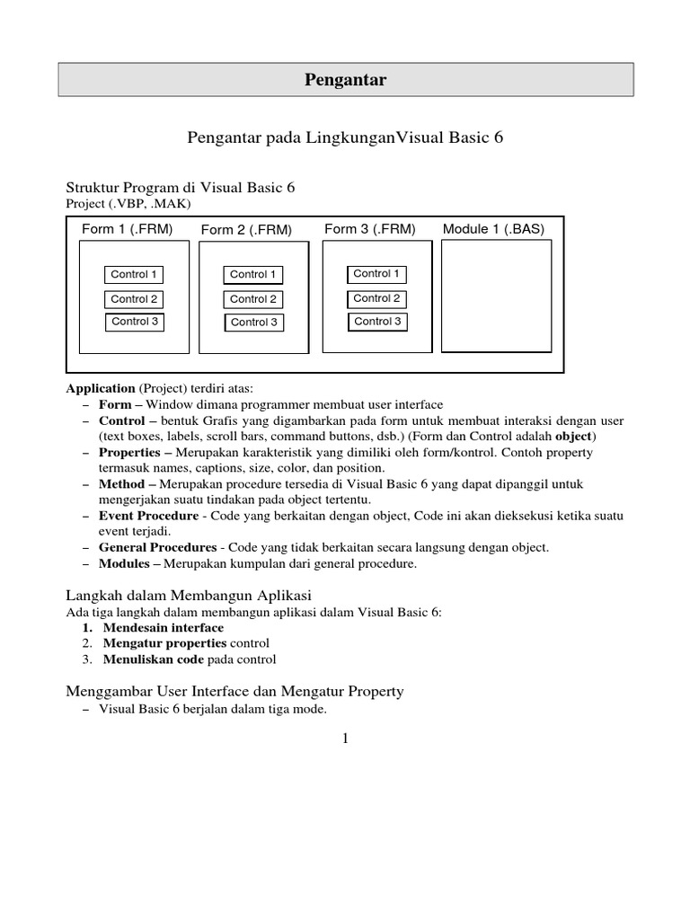 Percabangan Pada Pemrograman Visual Basic | PDF | Komputer | Teknologi ...