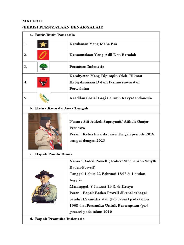 MATERI I Pramuka | PDF