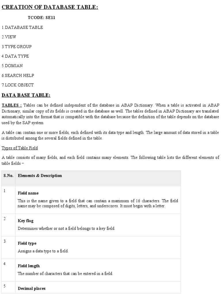 Creation of Database Table | PDF | Database Index | Databases