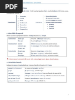 Com Escriure Una Carta Formal en Català - Característiques I Exemples | PDF
