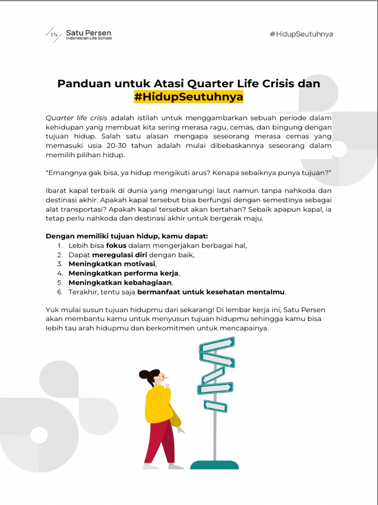 Atasi Quarter Life Crisis dengan SMART | PDF