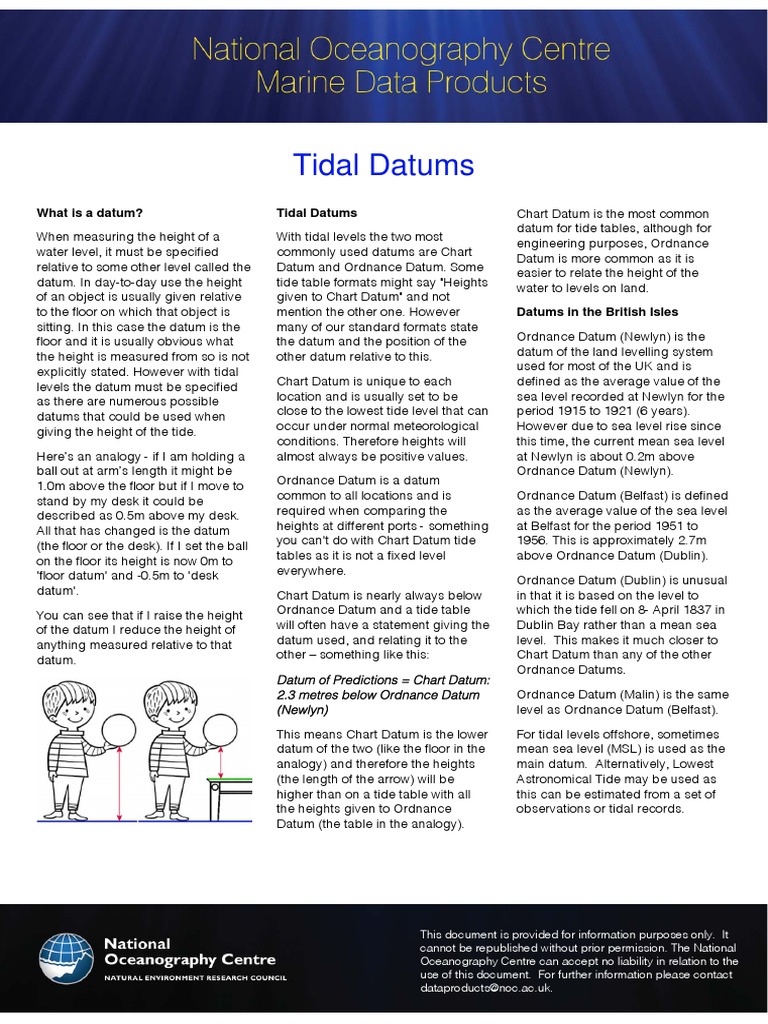 What Is A Datum? Tidal Datums | PDF | Tide | Sea Level